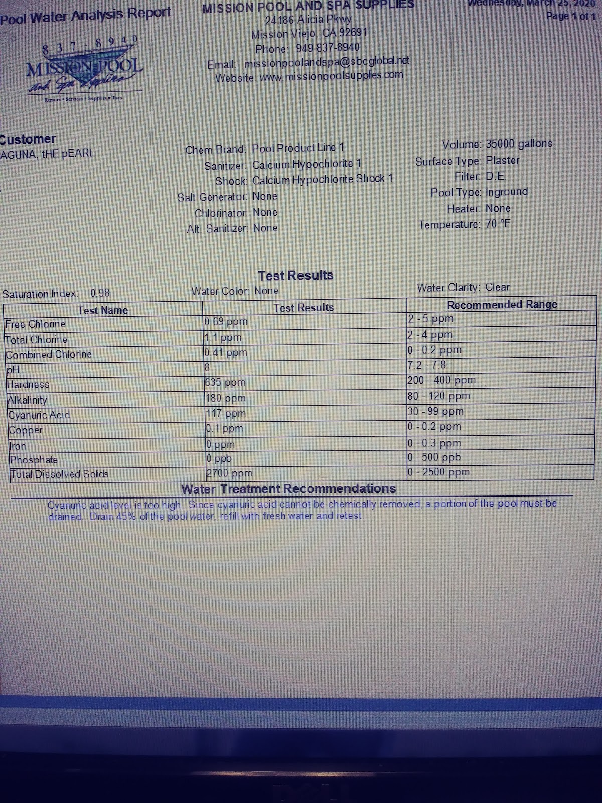 Pool Test Kit Comparison - Talking Pools Podcast News